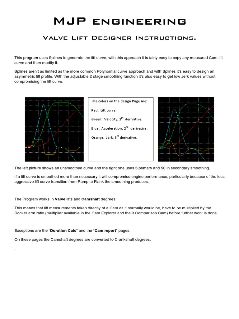 MJP Engineering Valve Lift Designer Instructions | PDF | Vehicle ...