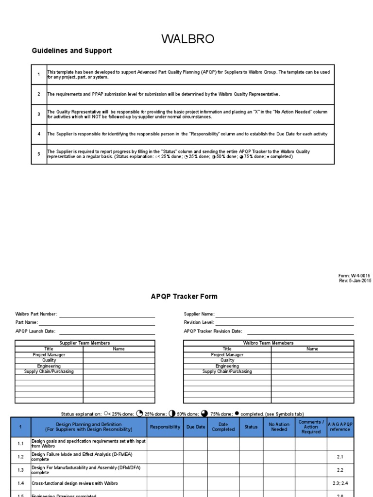 Apqp Tracker Form | Business Process | Evaluation