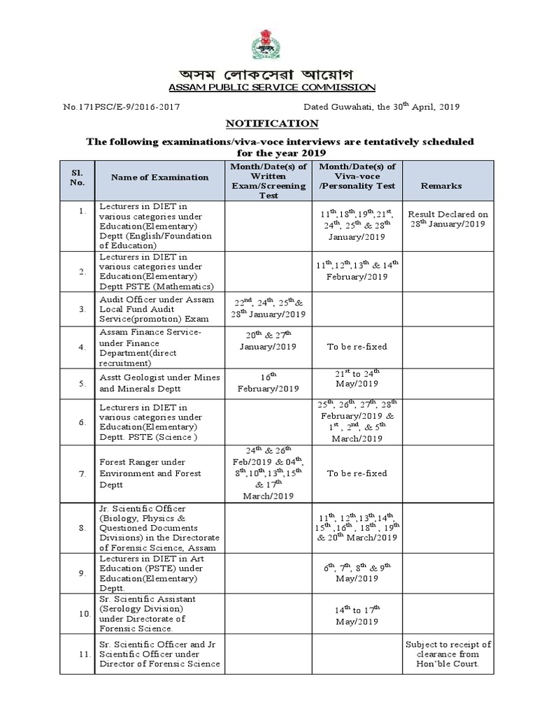 TT SCHEDULE Yearly 30-04-2019 PDF | PDF | Test/Examination