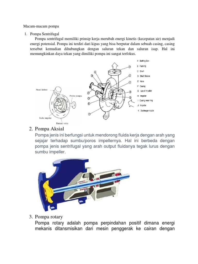 Macam Pompa | PDF | Teknologi & Rekayasa