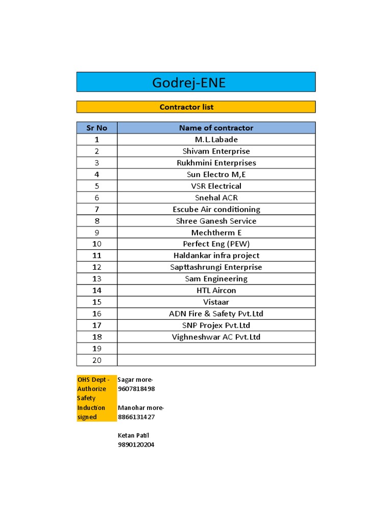 Contractor List | PDF