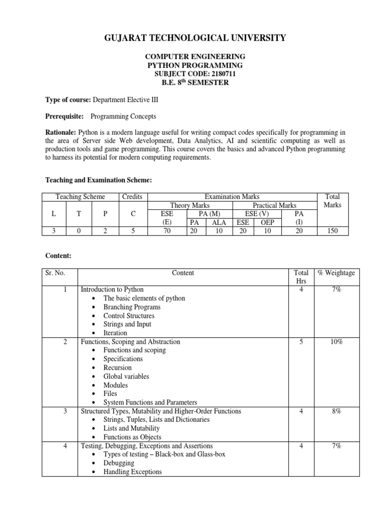 PDF | Download Free PDF | Subroutine | Computer Programming