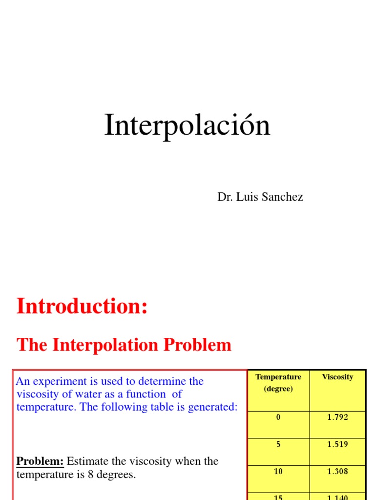 Clase 12 Calculo Numerico I | PDF | Interpolation | Algebra