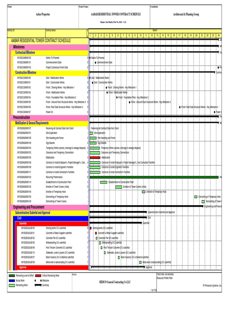 Detailed Program of Works PDF | PDF | Wall | Carpentry