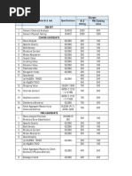 Blaine Air Permeability Test for Cement | PDF | Concrete | Cement