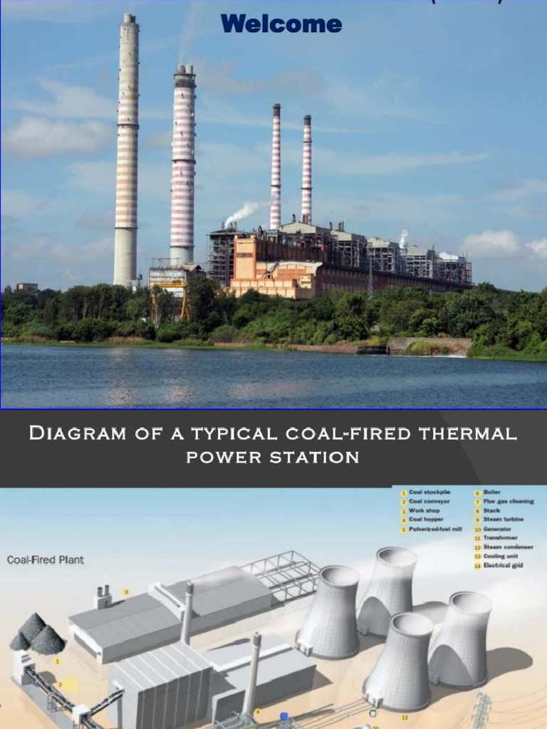 An Overview of the Key Processes and Equipment Involved in a Thermal ...