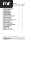 Grafic de Curatenie Si Dezinfectie | PDF