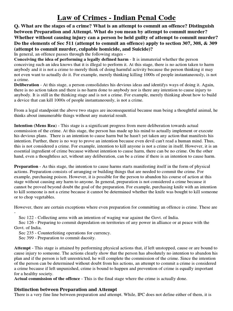 Law of Crimes | PDF | Insanity Defense | Mens Rea Law of Crimes | PDF | Insanity Defense | Mens Rea