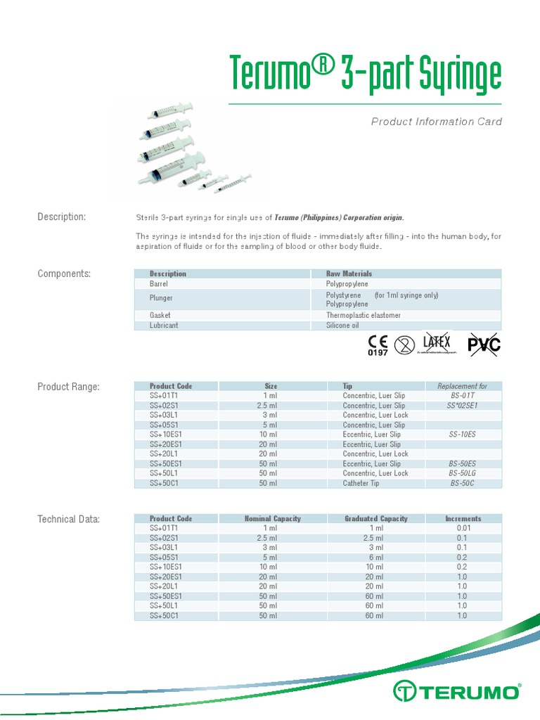 Terumo 3 Part-Syringe Product Info Card PDF | PDF | Syringe | Nature