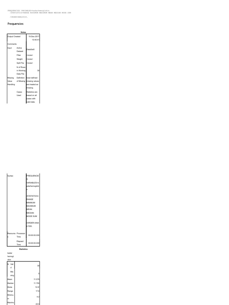 OUTPUT | PDF | Mode (Statistics) | Standard Deviation