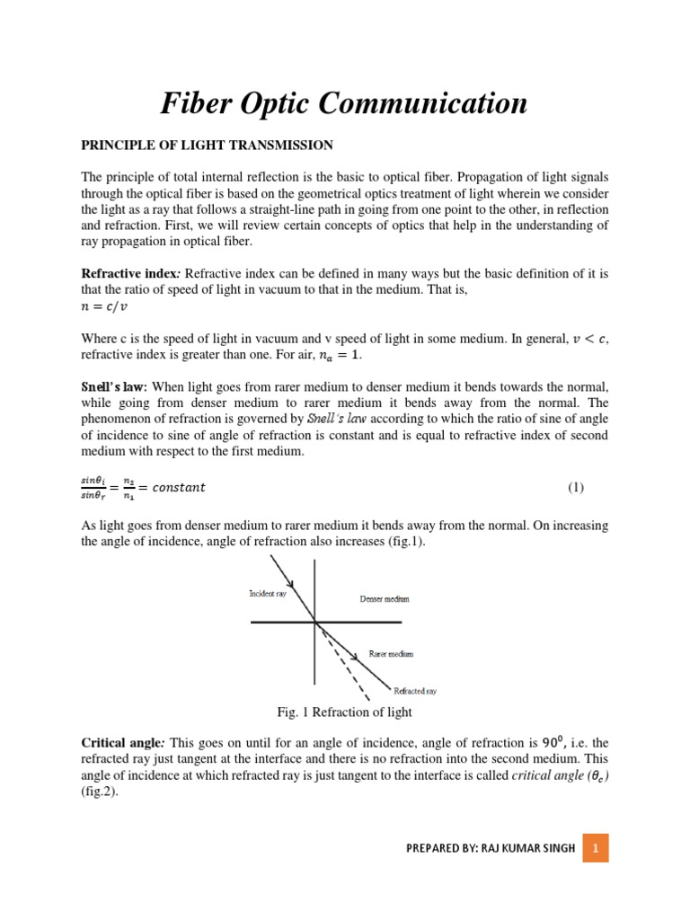 An In-Depth Look at Light Propagation Through Optical Fibers: The ...
