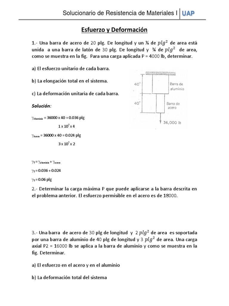 3. Esfuerzo y Deformación | Deformación (Mecánica) | Resistencia de ...