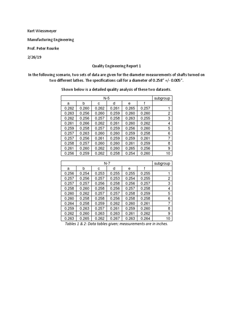 Quality Engineering Report I | PDF | Data Analysis | Skewness