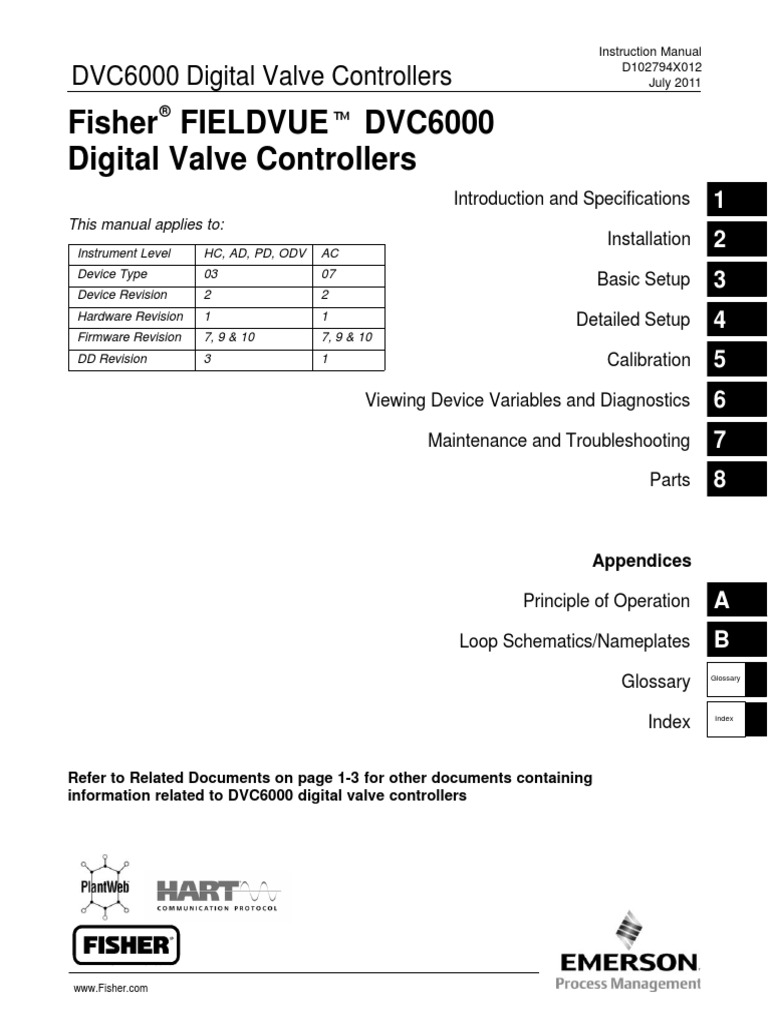 DVC6000 Valve Controller Manual | PDF | Valve | Calibration