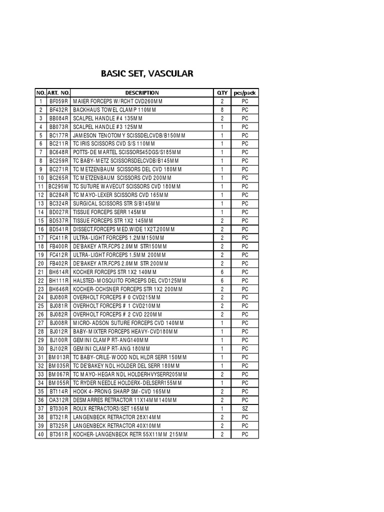 Set Vasculat | PDF | Tools | Medical Equipment