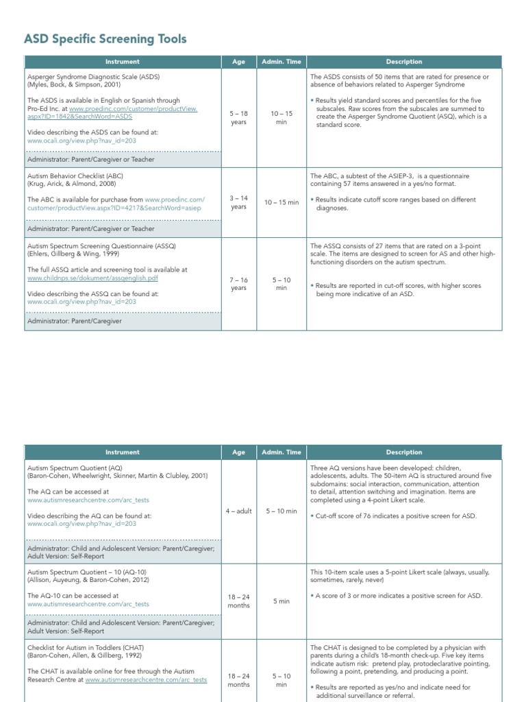 ASD Screening Tools for Various Ages | PDF | Autism Spectrum | Asperger ...