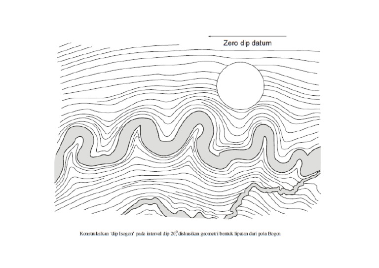 Latihan Isogon PDF | PDF