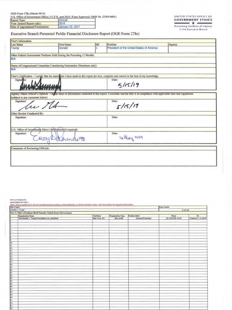 Trump's Financial Disclosure Report 2018 | PDF | Revenue | Private Law