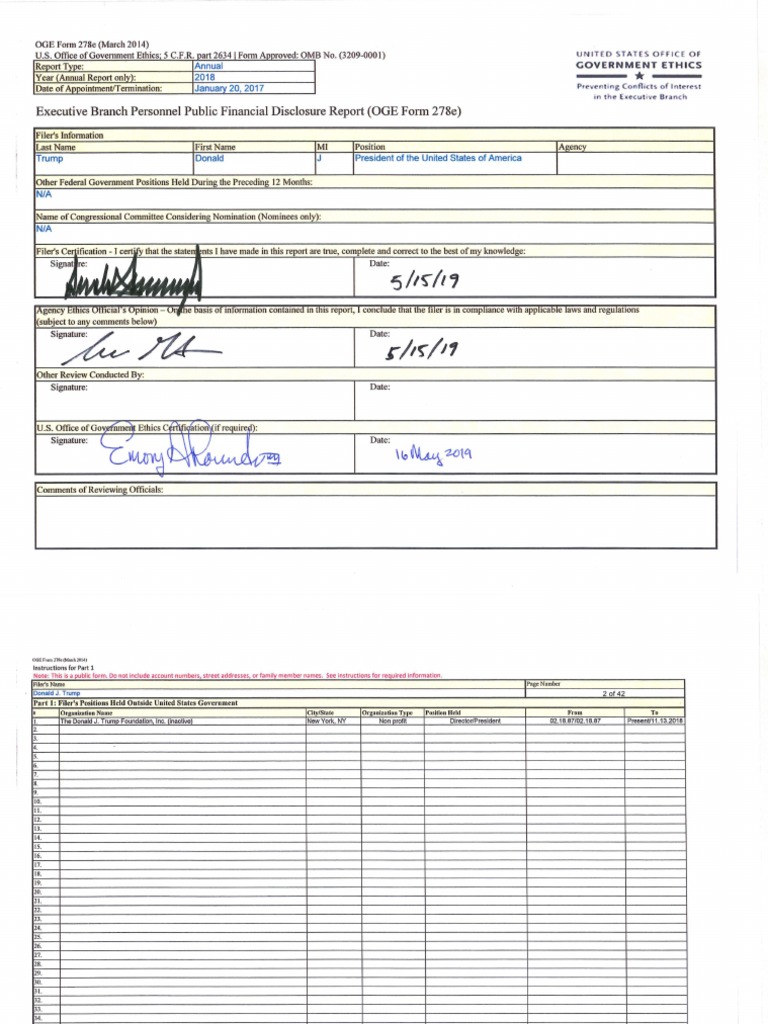 Trump OGE Form 278e Financial Disclosure | PDF | Revenue | Business