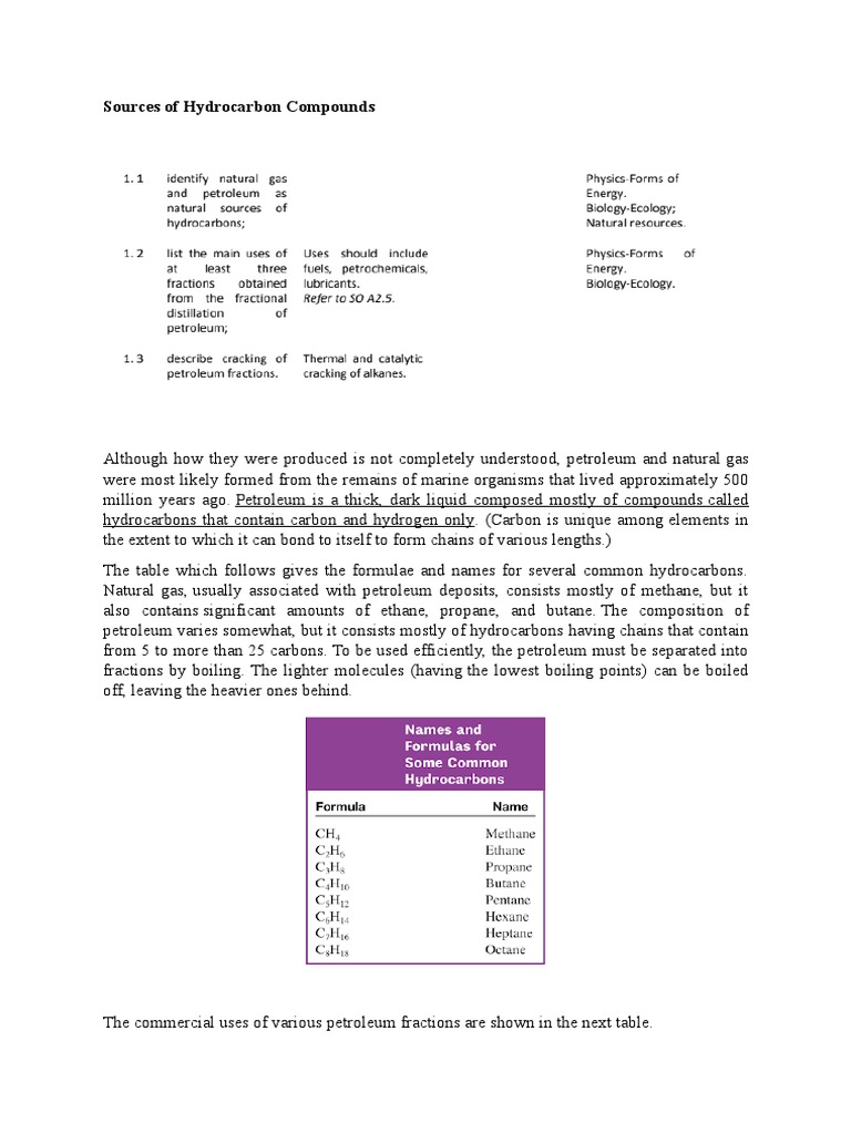 Sources of Hydrocarbons Explained | PDF | Petroleum | Gasoline