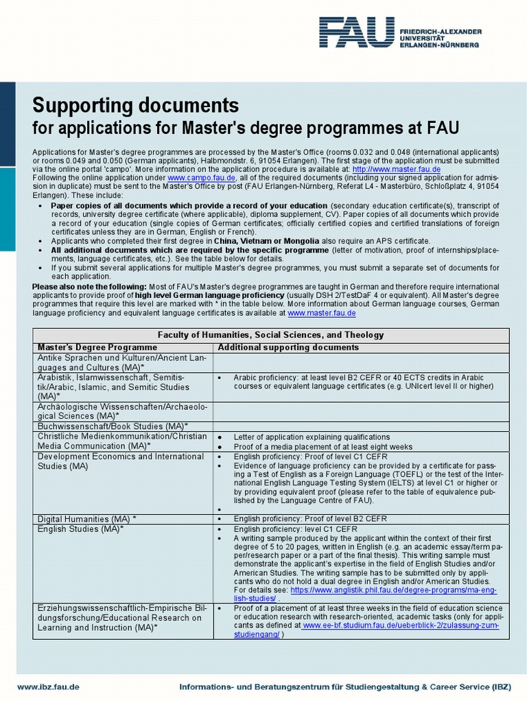 FAU Supporting Documents For Applications For Masters Degree Programmes | PDF | Master's Degree ...