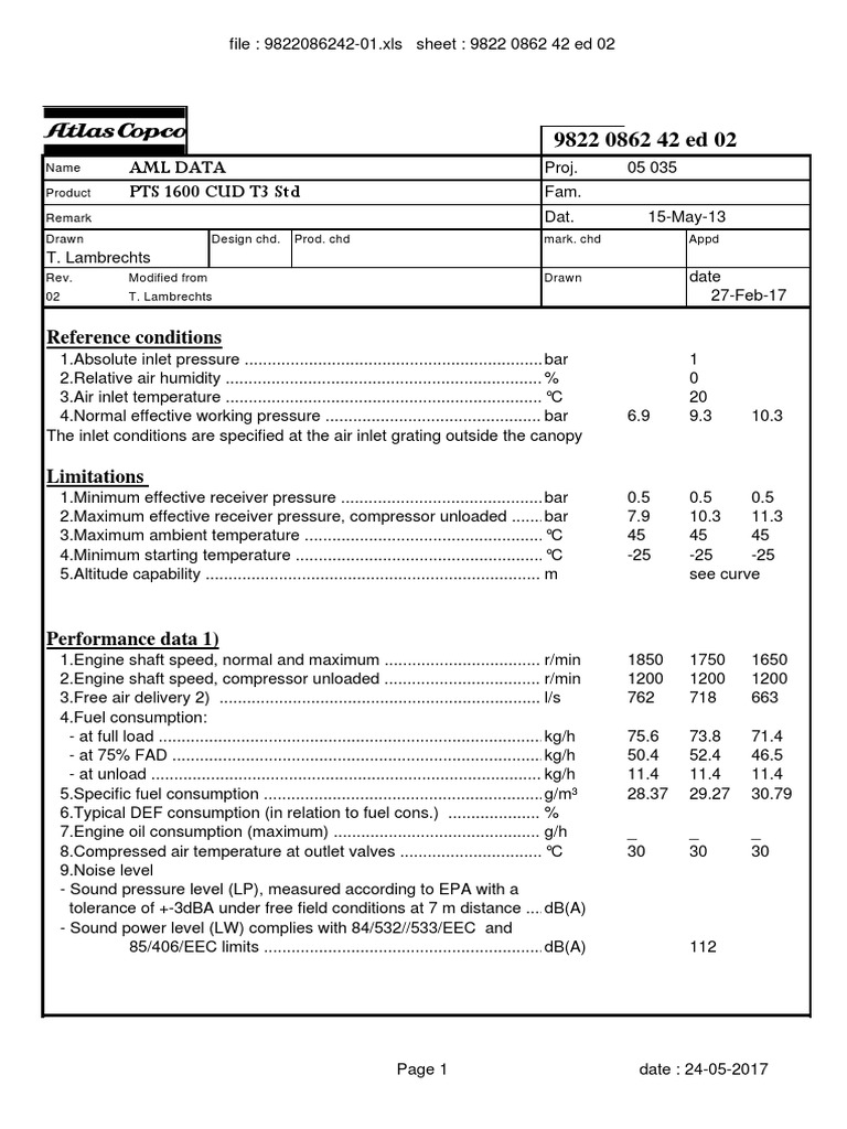 Pts 1600 Cud t3 Datasheet | PDF | Motor Oil | Vehicle Parts
