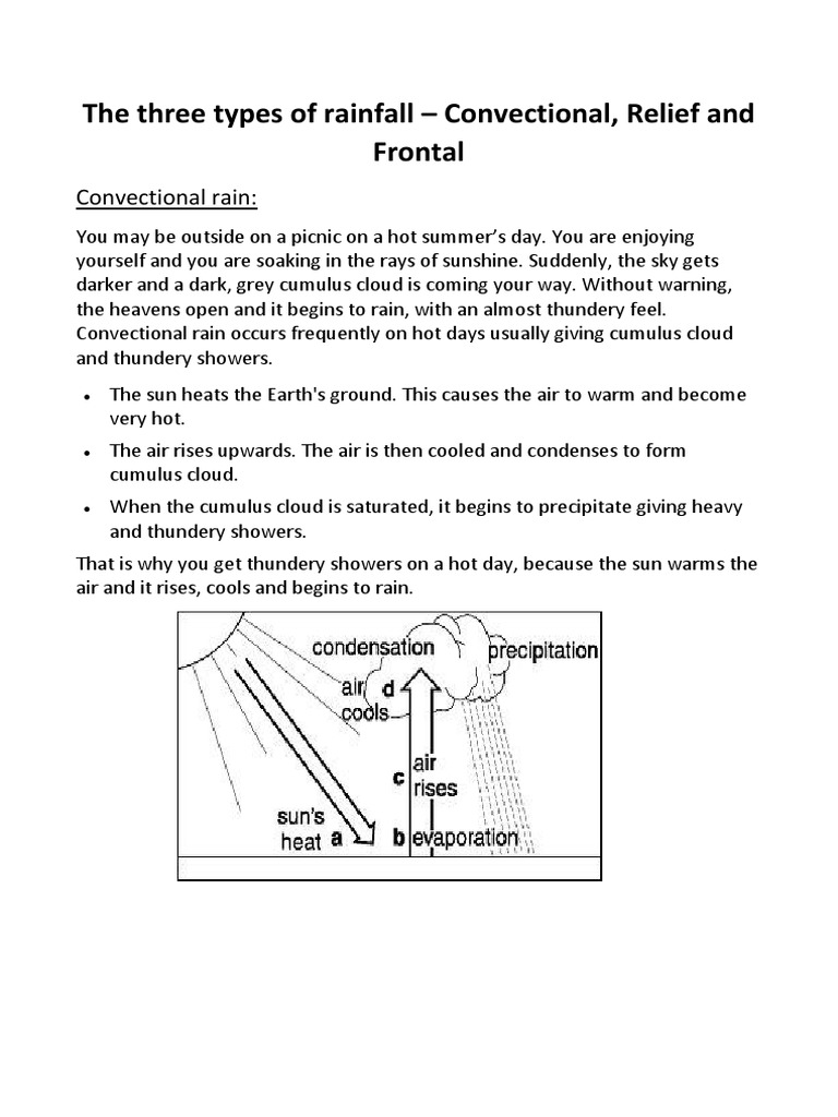 The Three Types of Rainfall - Convectional, Relief and Frontal | PDF