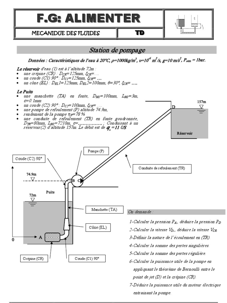 TD Mecanique Des Fluides | PDF