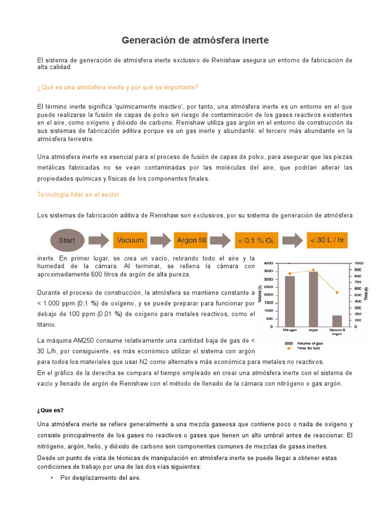 Generaciond e Atmosfera Inerte | PDF | Argón | Oxígeno