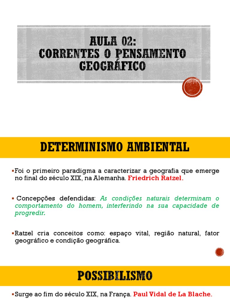 Correntes Do Pensamento Geográfico | PDF | Geografia | Paisagem Correntes Do Pensamento Geográfico | PDF | Geografia | Paisagem