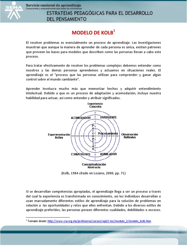 MODELO DE KOLB | Aprendizaje | Ciencia | Prueba gratuita de 30 días | Scribd