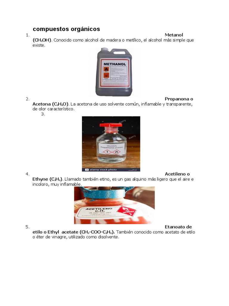 Guía de Compuestos Químicos Básicos | PDF | Sal (química) | Amoníaco