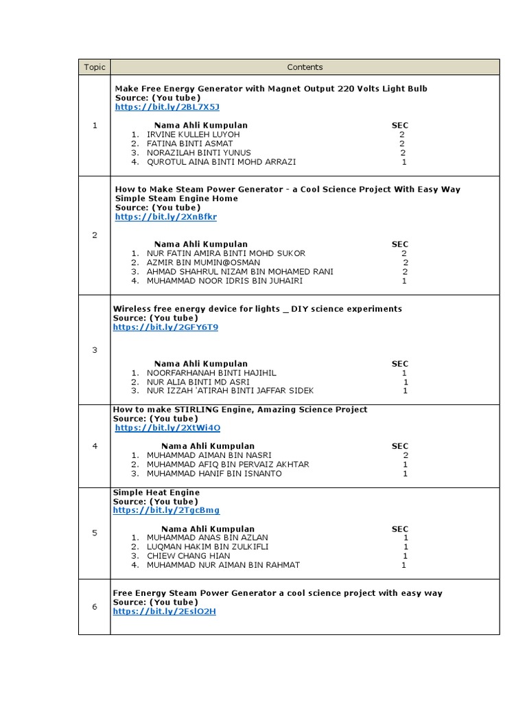Group Project and Name List PDF | PDF | Electrical Engineering ...