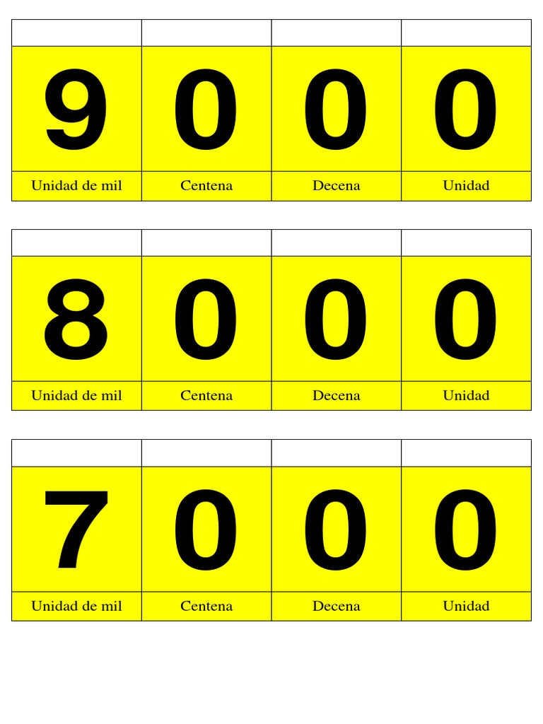 Tarjetas Valor Posicional | PDF