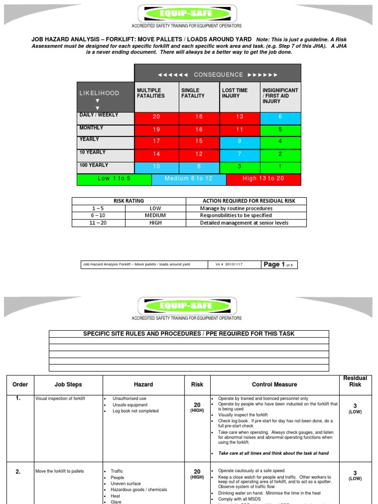 Forklift Jha Move Pallets Loads Around Yard | PDF | Forklift ...