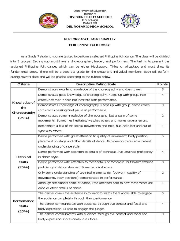 Performance Task | PDF | Dances | Attention
