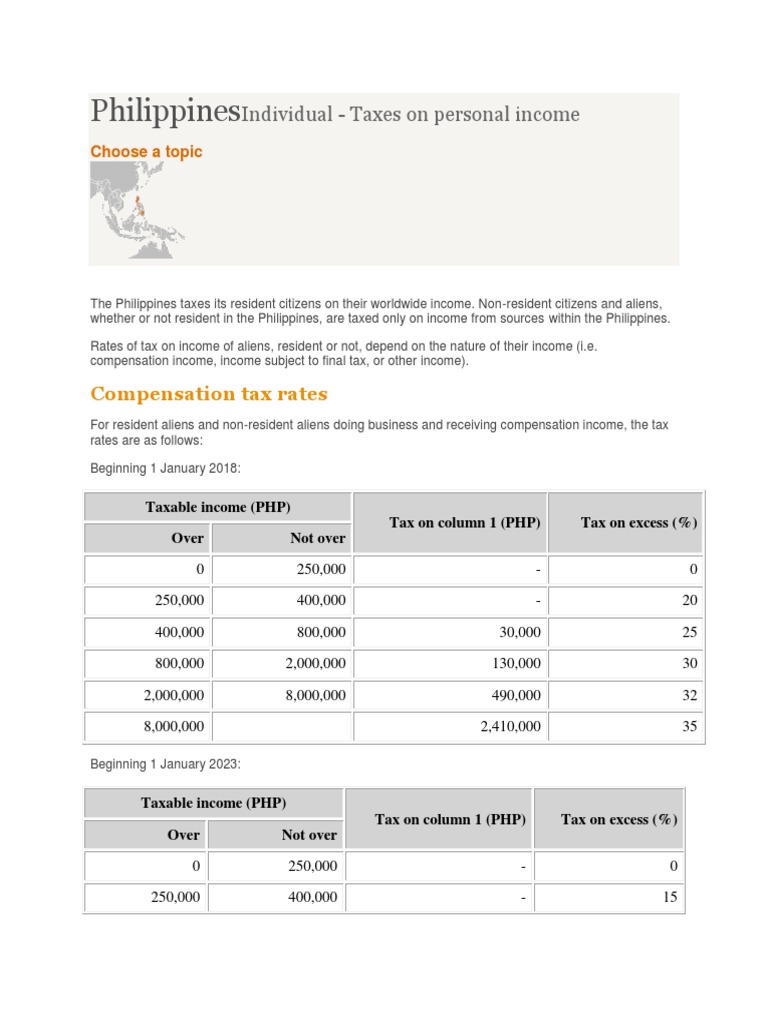 Philippines: Individual - Taxes On Personal Income | PDF | Income Tax ...