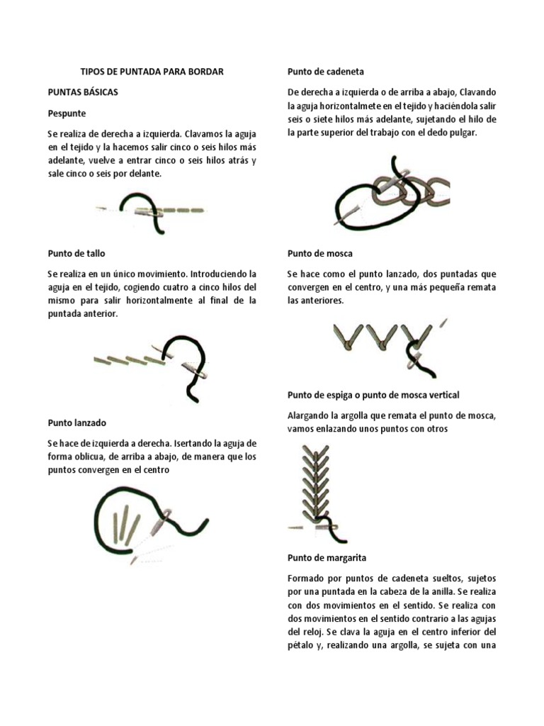 Tipos de Puntada para Bordar | PDF | Naturaleza