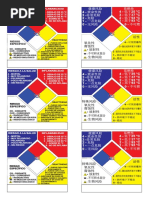 Diagramas Placas DOT | PDF | Mercancías peligrosas | Combustibles