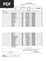 201 Files Deped | PDF | Government | Business