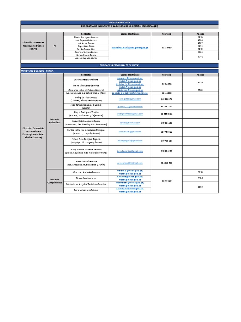 Plan de Incentivos | PDF