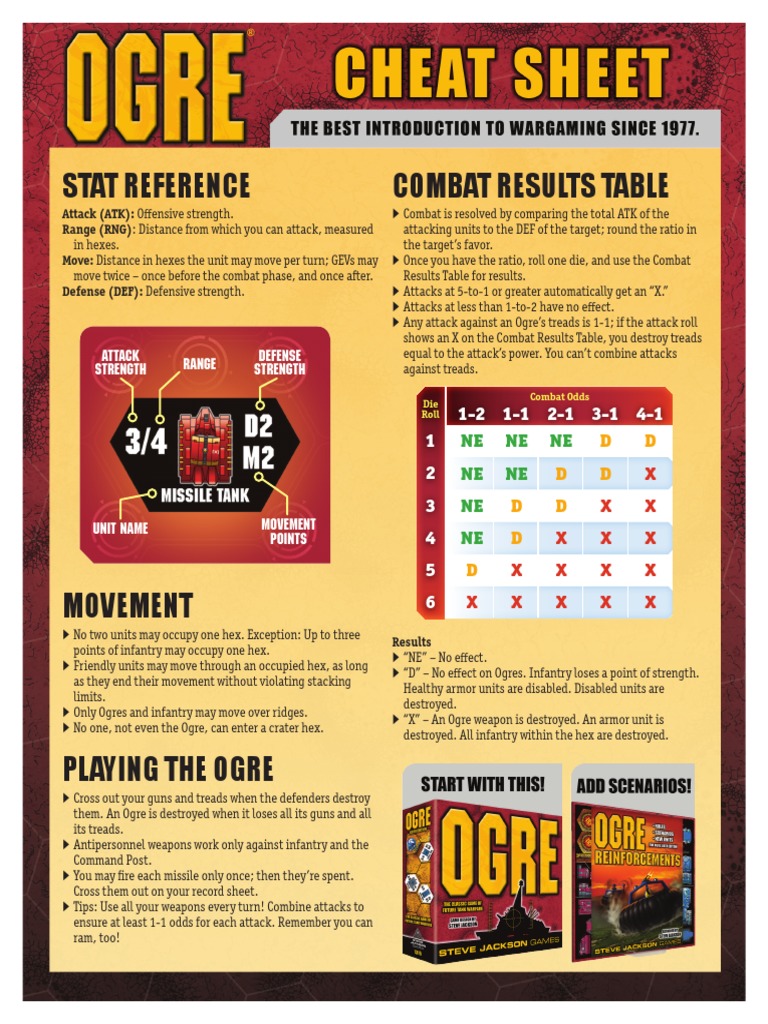 Ogre Cheat Sheet | PDF | Infantry | Wars & Military