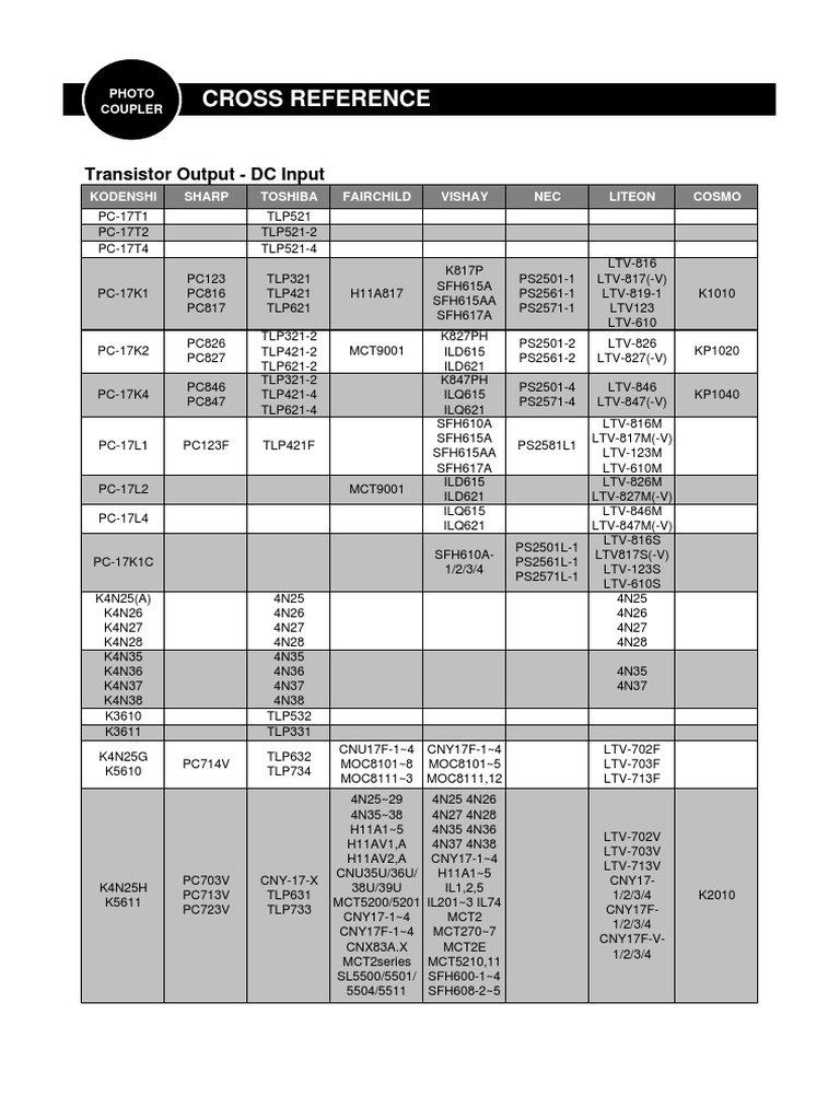 Optocouplers Cross Reference PDF | PDF | Electrical Circuits ...