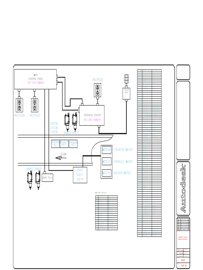 PLC I/O address and description list | PDF | Valve | Electrical Engineering