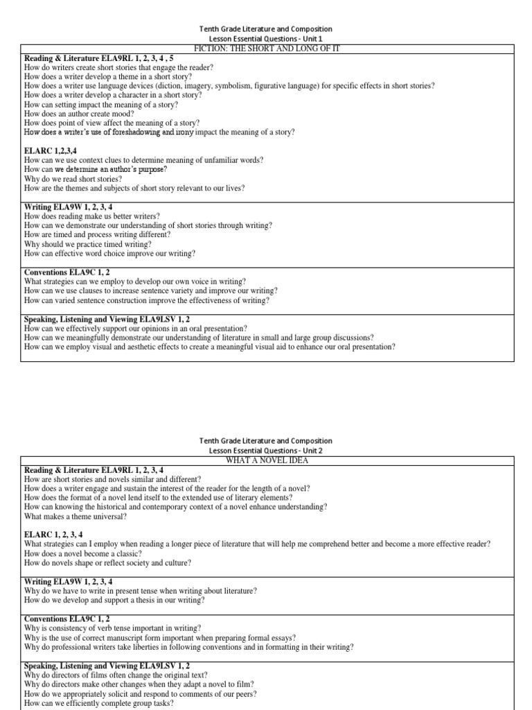 Essential Questions for 10th Grade ELA | PDF | Poetry | Narrative