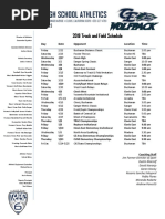 Athletics Score Sheet | PDF | Track And Field | Athletics