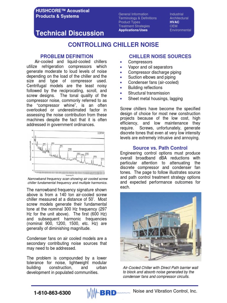 AHRI Standard 1290 IP 2017 | PDF | Noise | Engineering Thermodynamics
