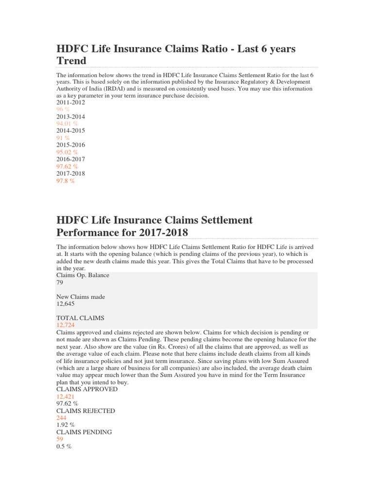 HDFC Life Insurance Claims Ratio | PDF | Life Insurance | Insurance