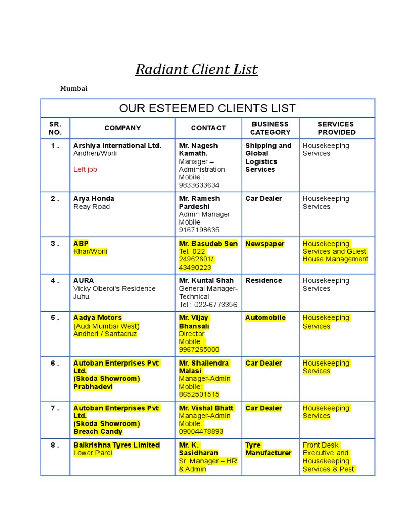 Radiant Client List: Our Esteemed Clients List | PDF | Business