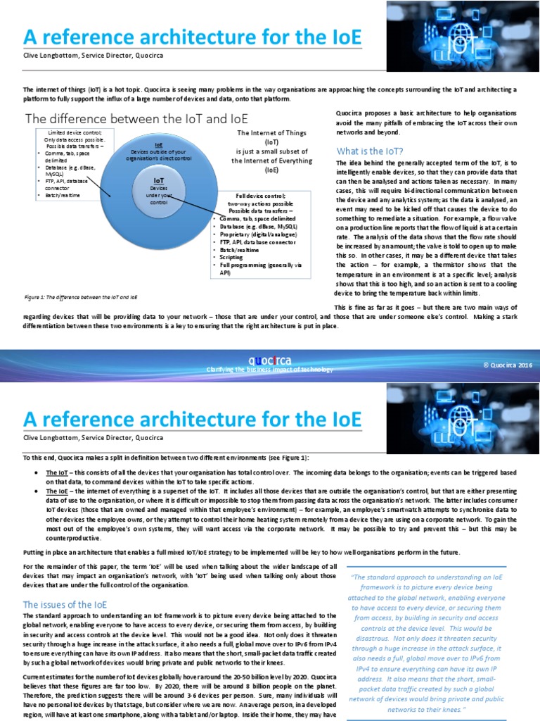 A Reference Architecture For IoE | PDF | Ip Address | Internet Of Things